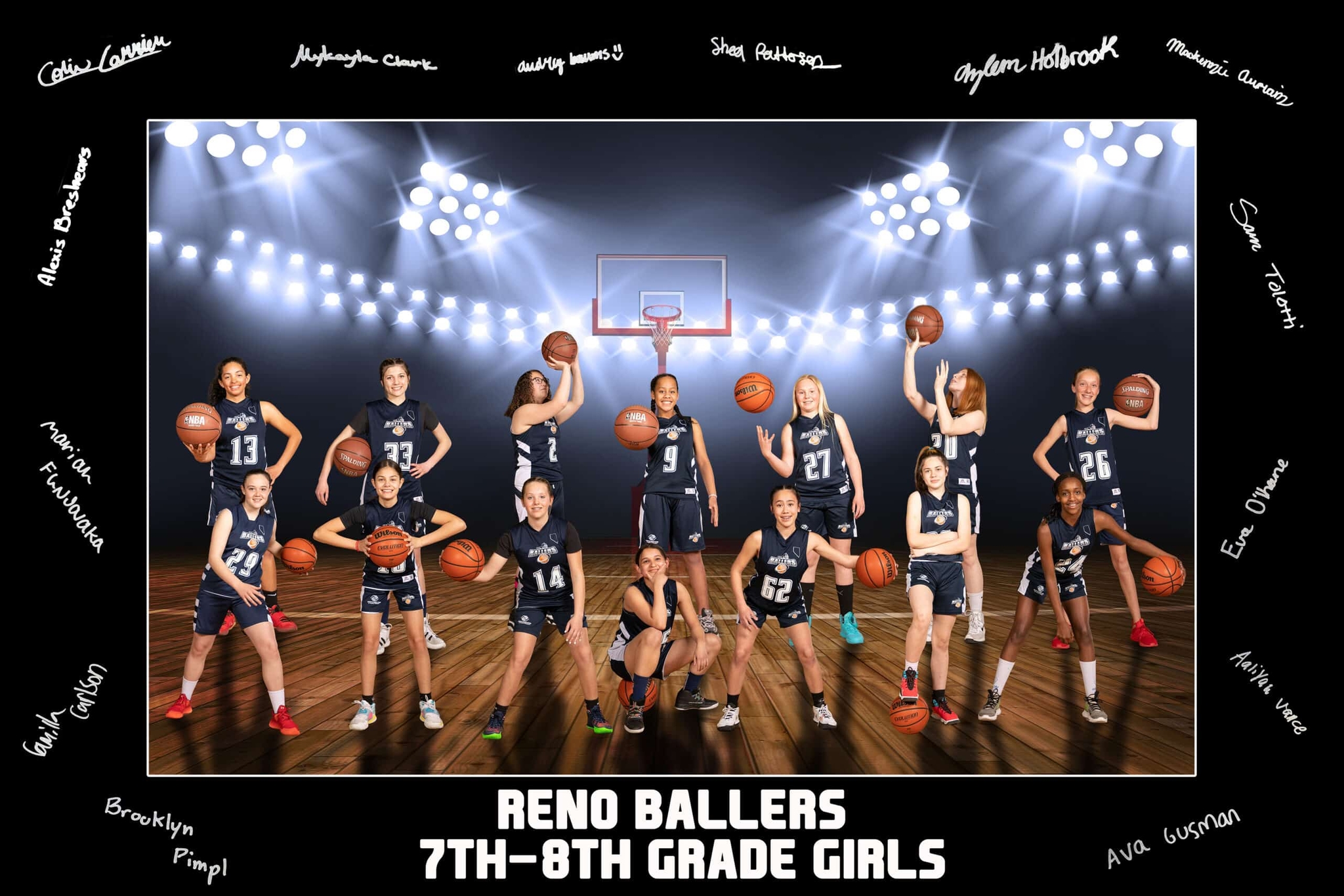 Reno Ballers Basketball - Boys & Girls Club of Truckee Meadows
