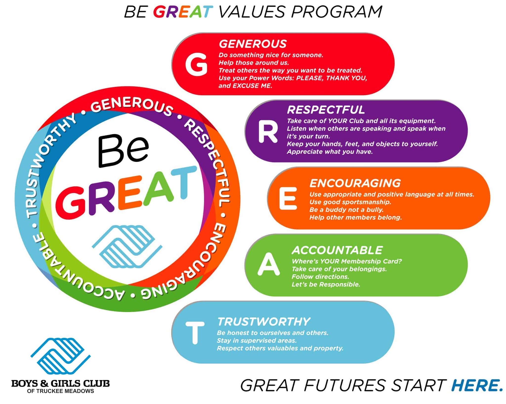 Be GREAT Values - Boys & Girls Club of Truckee Meadows | Boys & Girls ...